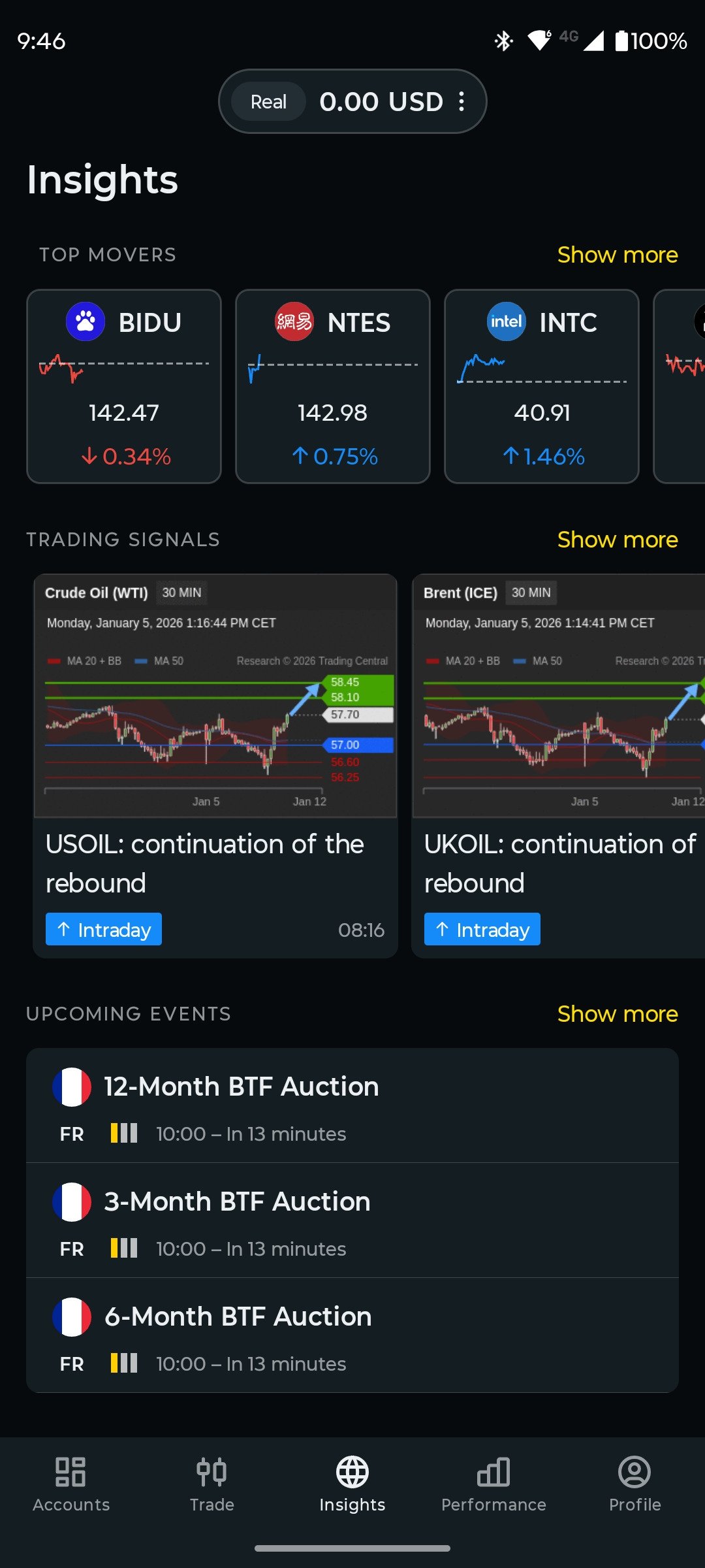 Exness Trade APK Download for Android Free