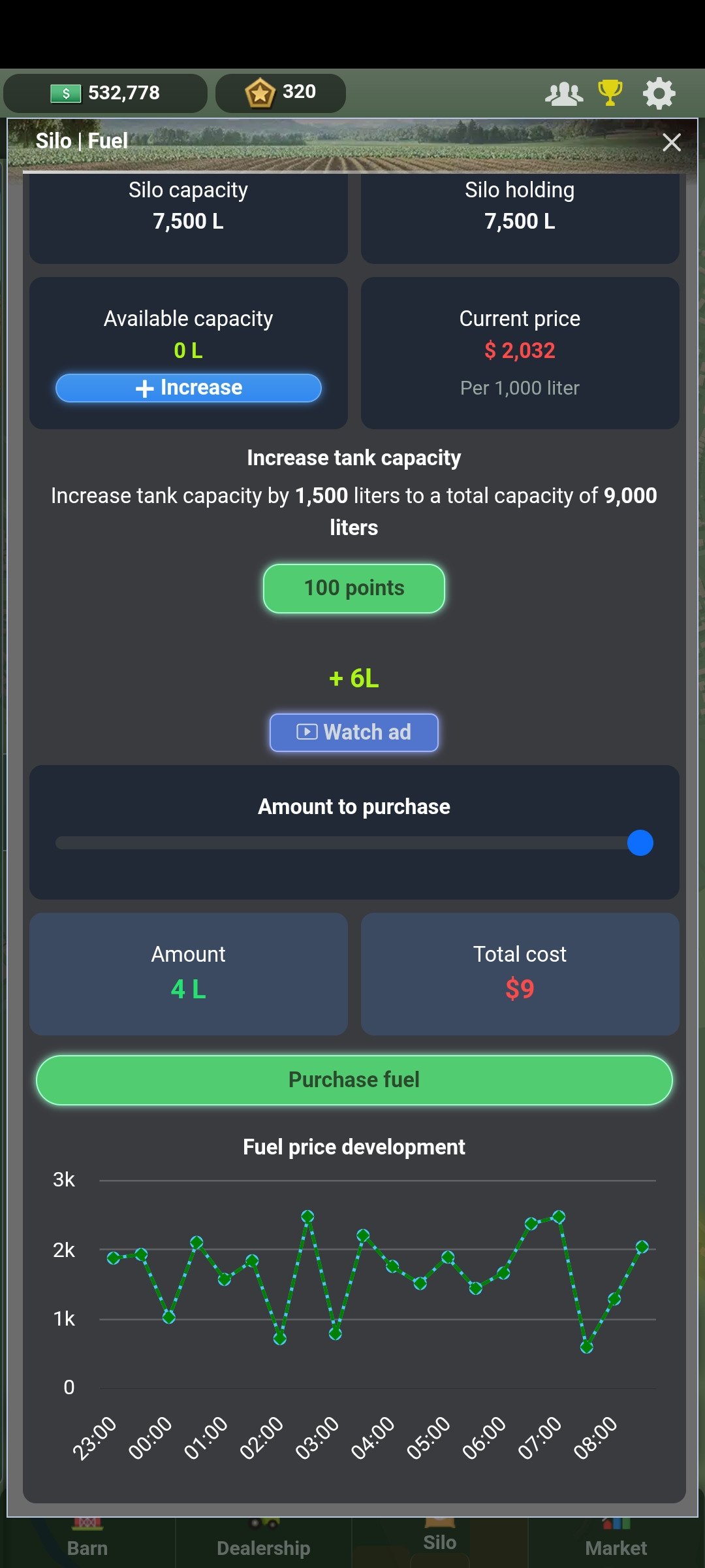 Farm Manager APK Download for Android Free
