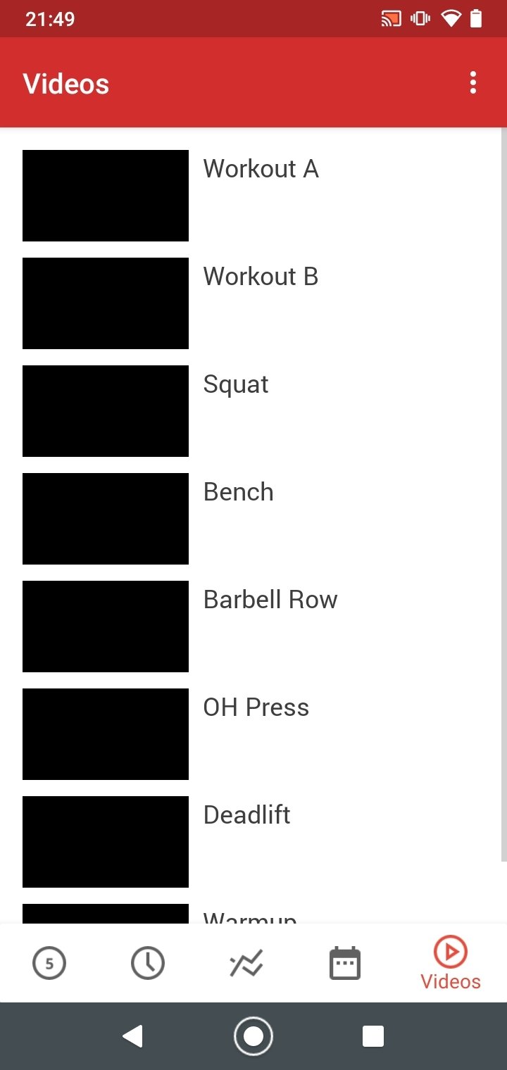 Is Stronglifts 5x5 Good Onwebreter Is Stronglifts 5x5 Good Onwebreter